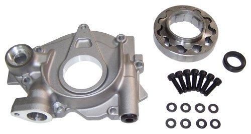 Oil Pump Repair Kit — DNJ ENGINE COMPONENTS, INC.